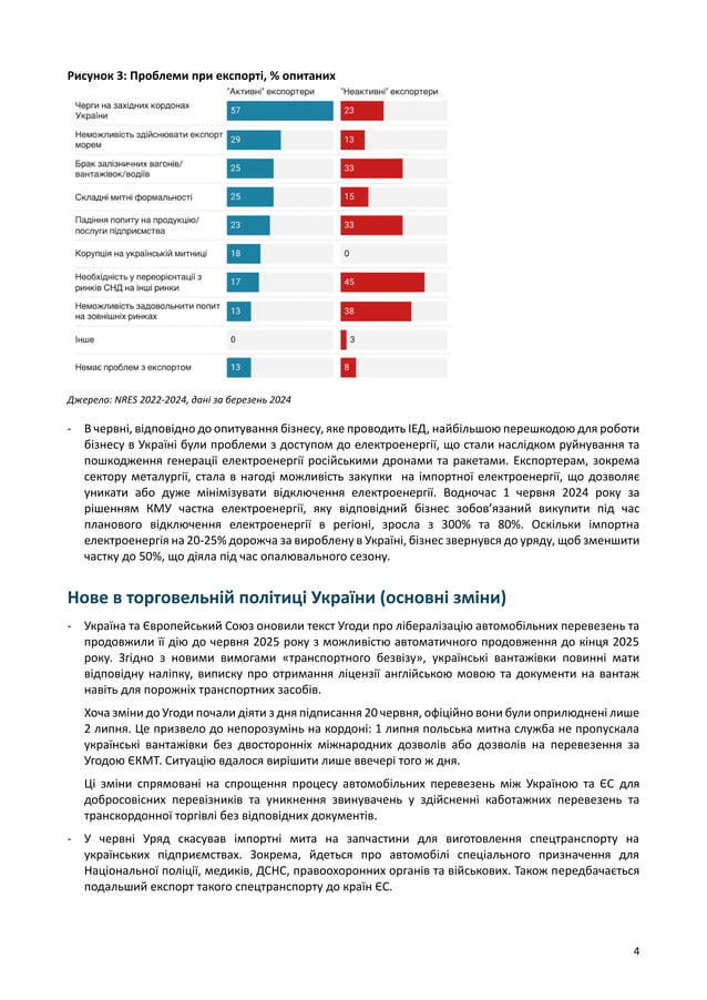 Моніторинг зовнішньої торгівлі Trade monitoring No1 July 2024_Ukr | PDF