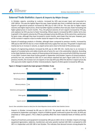 External Trade Monitoring No.5, November 2024 | PDF