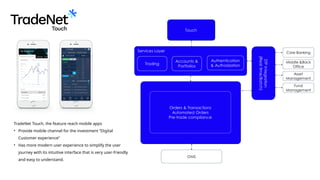 Introduction to TradeNet Software Guide. | PPT