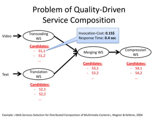 Optimizing the Tradeoff between Discovery, Composition, and Execution ...