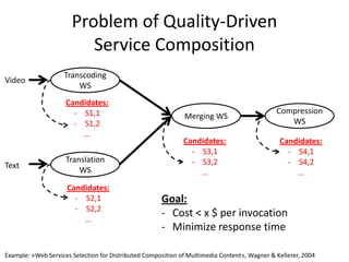Optimizing the Tradeoff between Discovery, Composition, and Execution ...