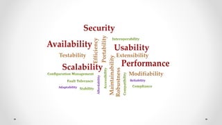 Software architecture quality attributes & Trade-offs | PPT