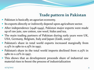 Trade Pattern in Pakistan & Measures to Improve Exports. | PPTX