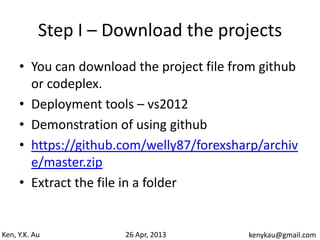 TradePlatform.NET simple tutorial | PPT