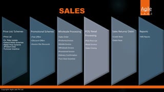 Axpert TradePlus - ERP for Trading and Distribution Business | PPT