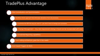 Axpert TradePlus - ERP for Trading and Distribution Business | PPT