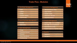 Axpert TradePlus - ERP for Trading and Distribution Business | PPT
