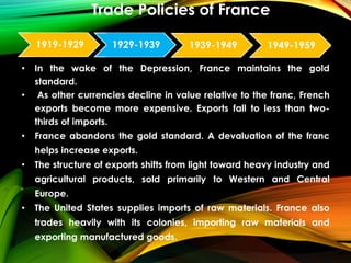 Trade Policy of France | PPTX