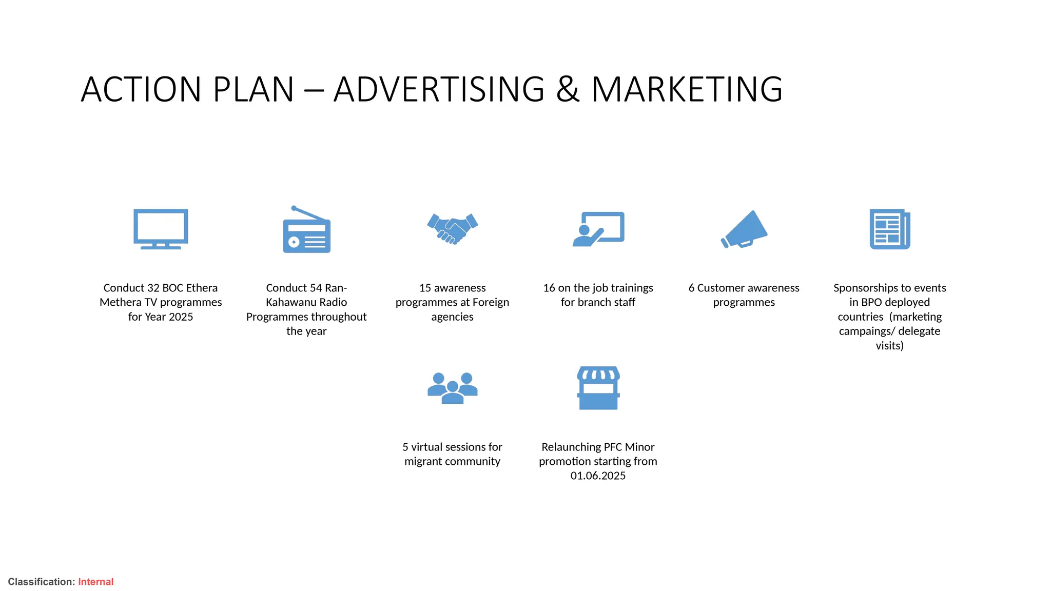 TRADE PROMOTION UNIT action plan version 3.pptx