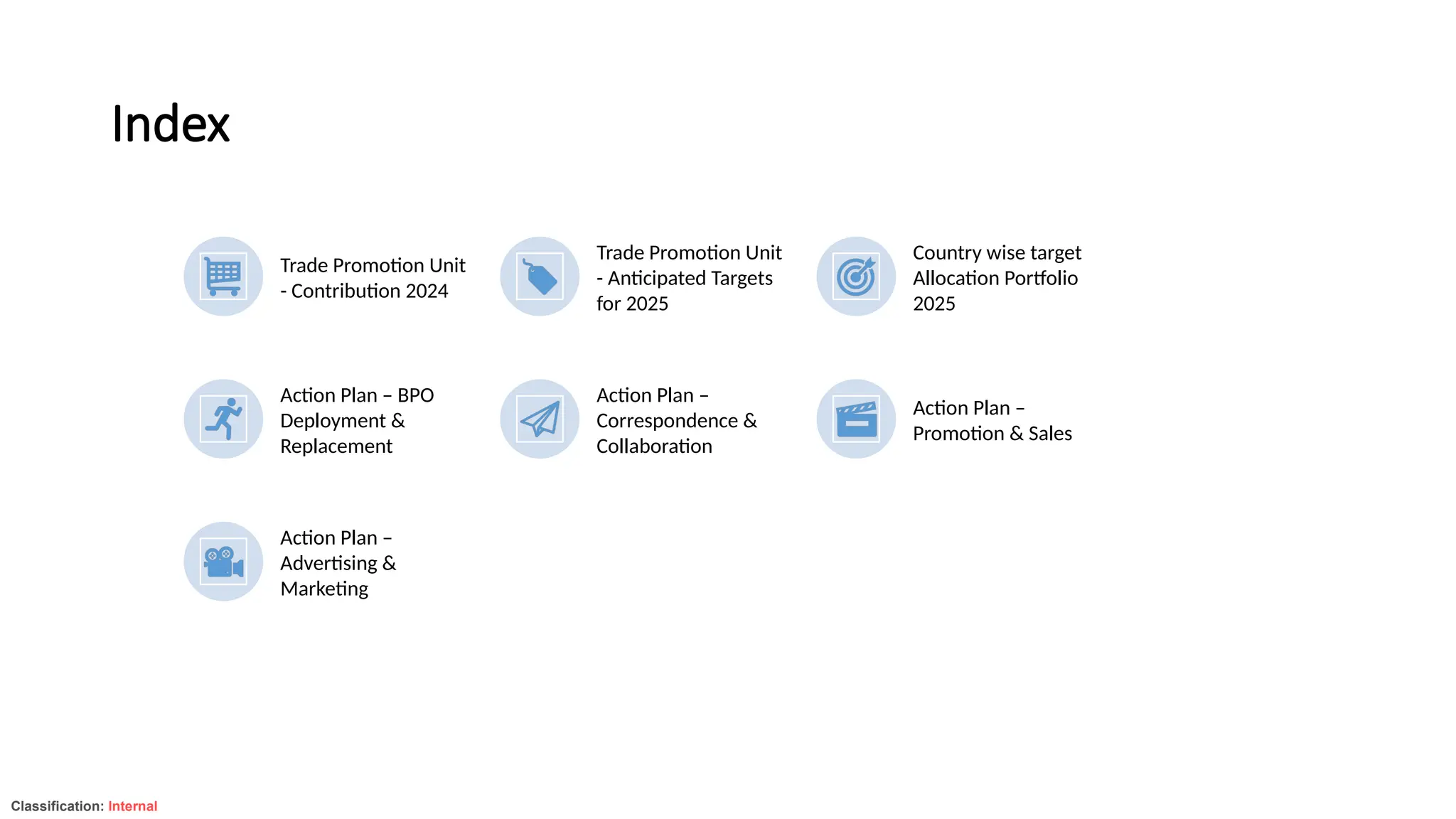 TRADE PROMOTION UNIT action plan version 3.pptx