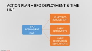 TRADE PROMOTION UNIT action plan version 3.pptx