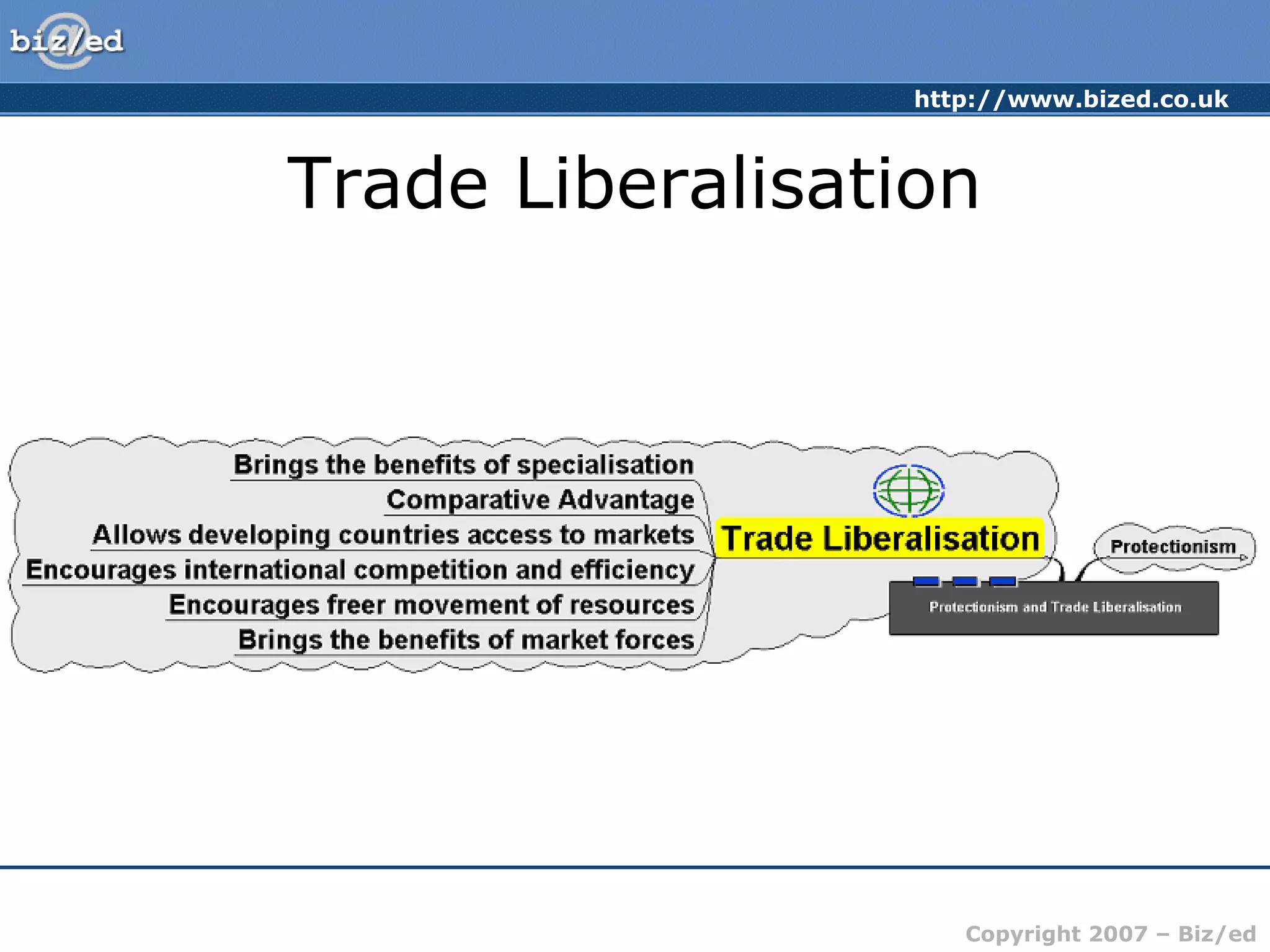 Trade and Protectionism | PPT
