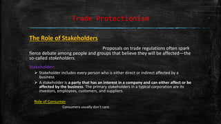 Trade Protectionism (IB - Chapter 6).pptx