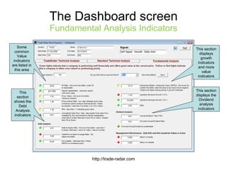 Trade-Radar Stock Inspector slideshow | PPT