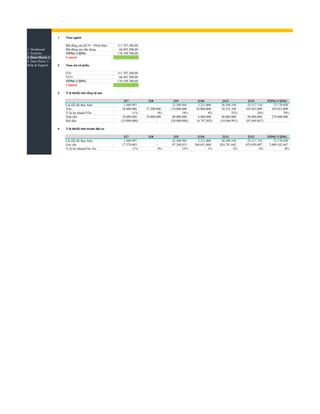 Trader dashboard | PDF