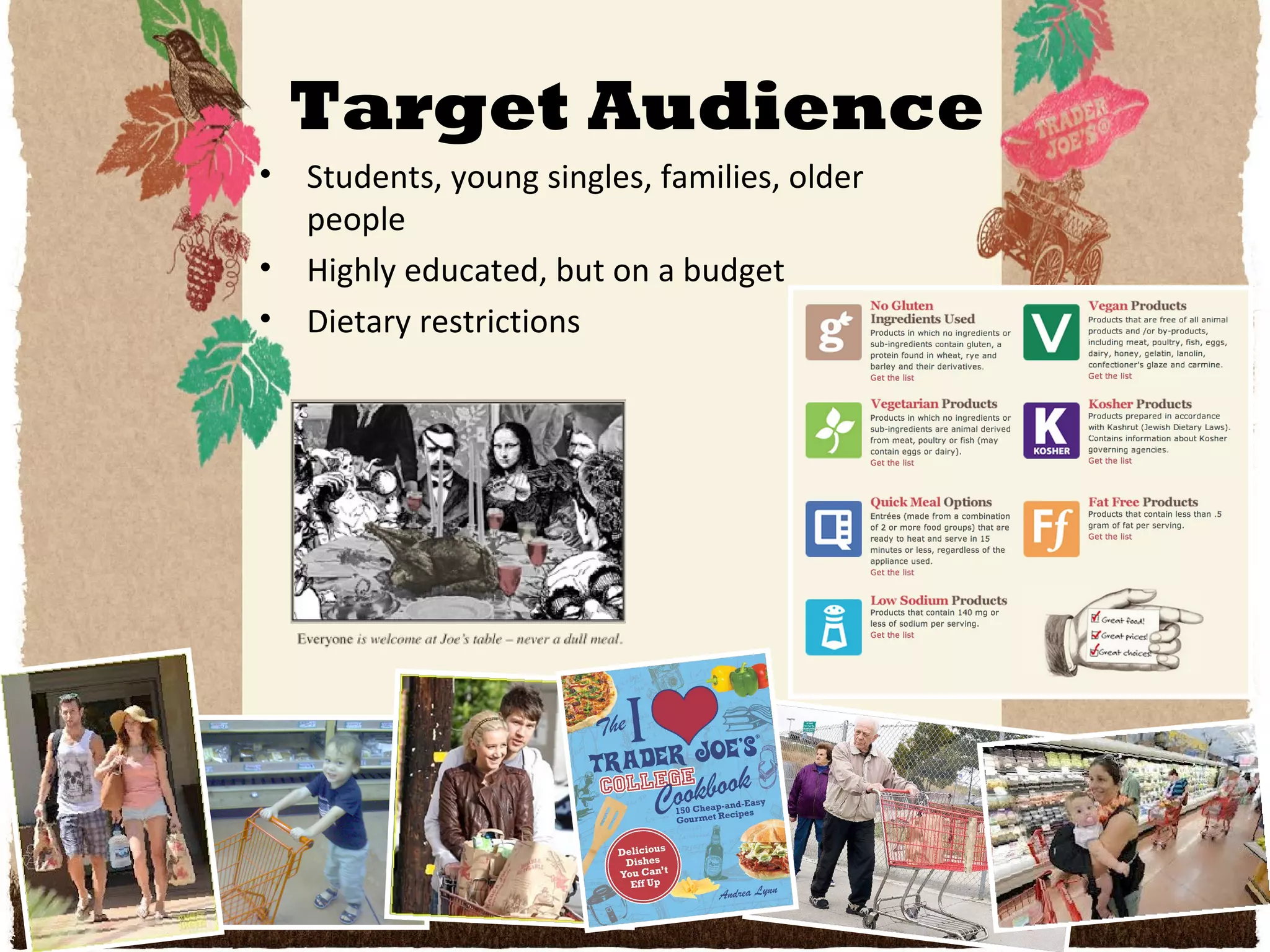 NMDL Final: Trader Joes Digital Strategy Plan | PPT