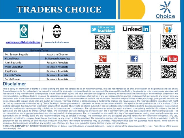 Traders choice apltr | PPT