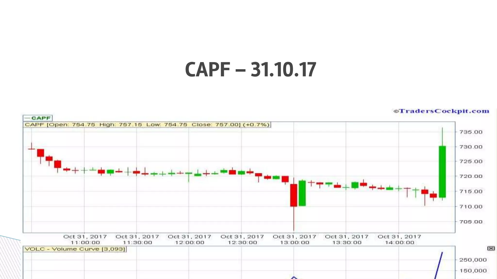 Traders Cockpit Support ToolsX | PPTX