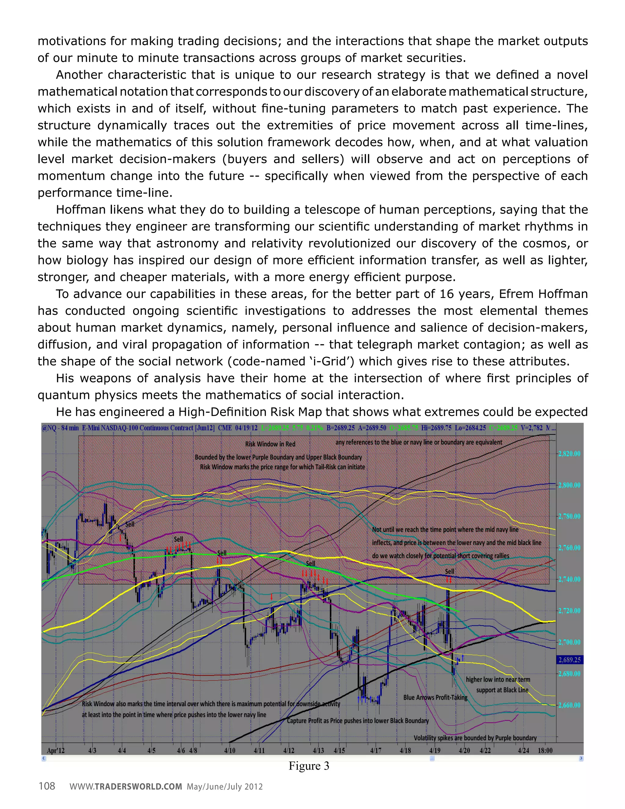 Traders World Efrem Hoffman | PDF