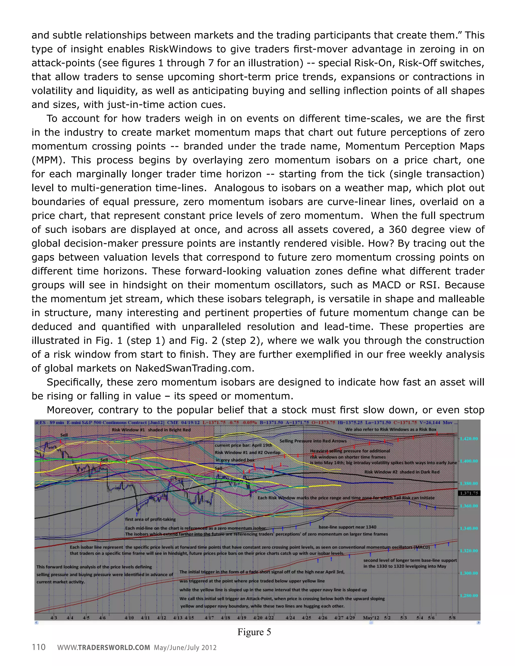 Traders World Efrem Hoffman | PDF