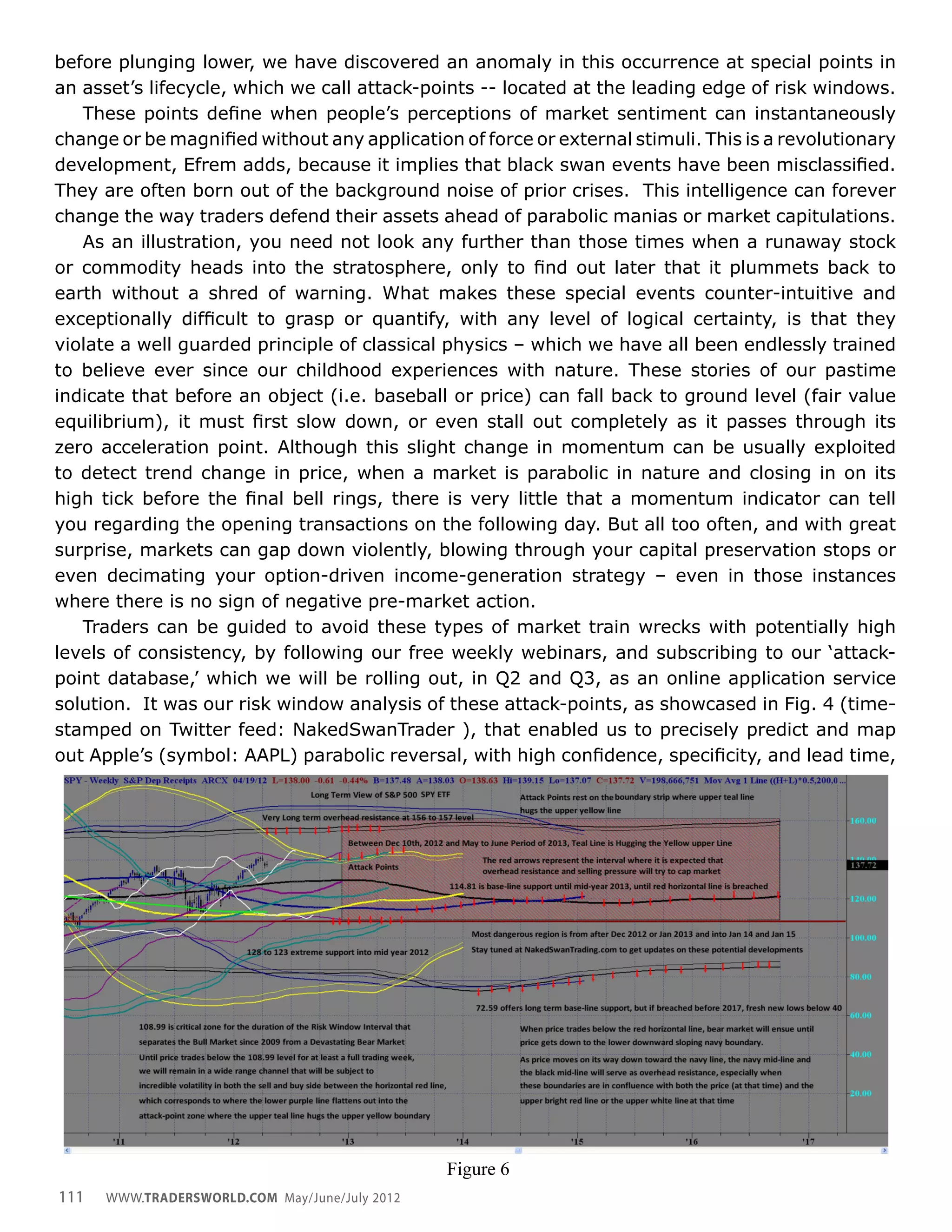 Traders World Efrem Hoffman | PDF