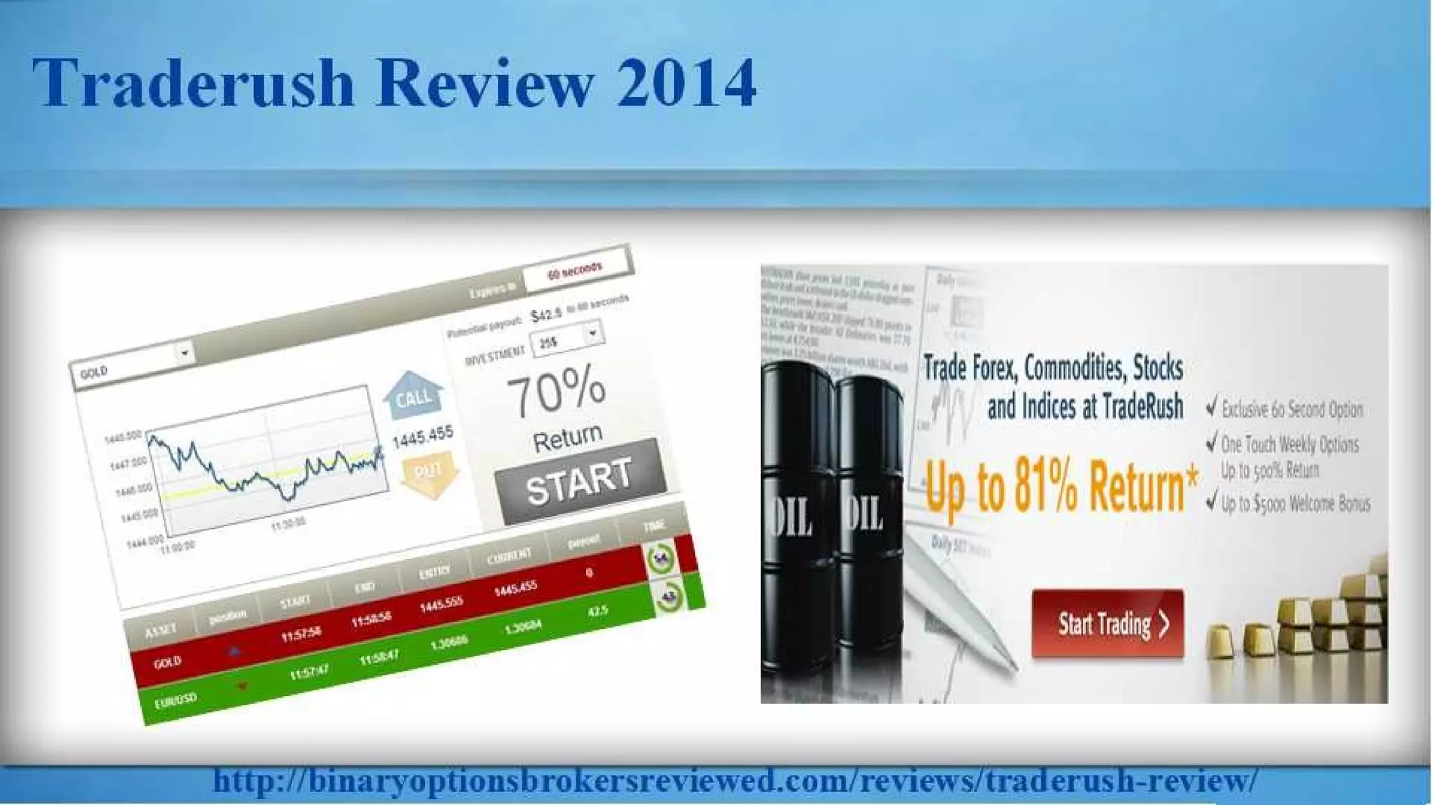 Traderush Review 2014 | PPT