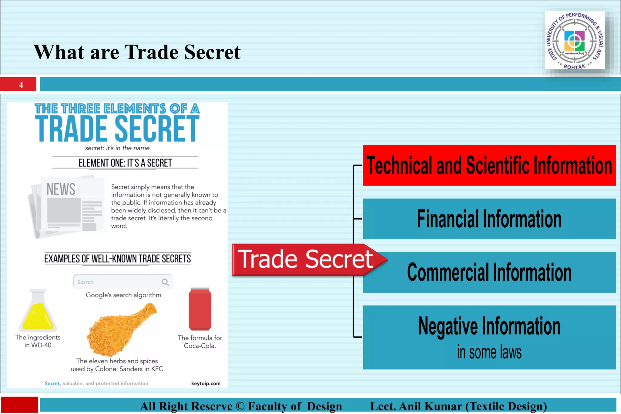 Intellectual Property Rights [Trade Secret] | PDF