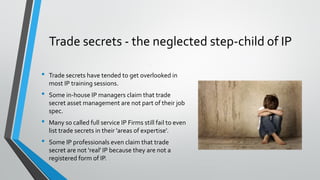 Trade Secret Asset Management | PPT