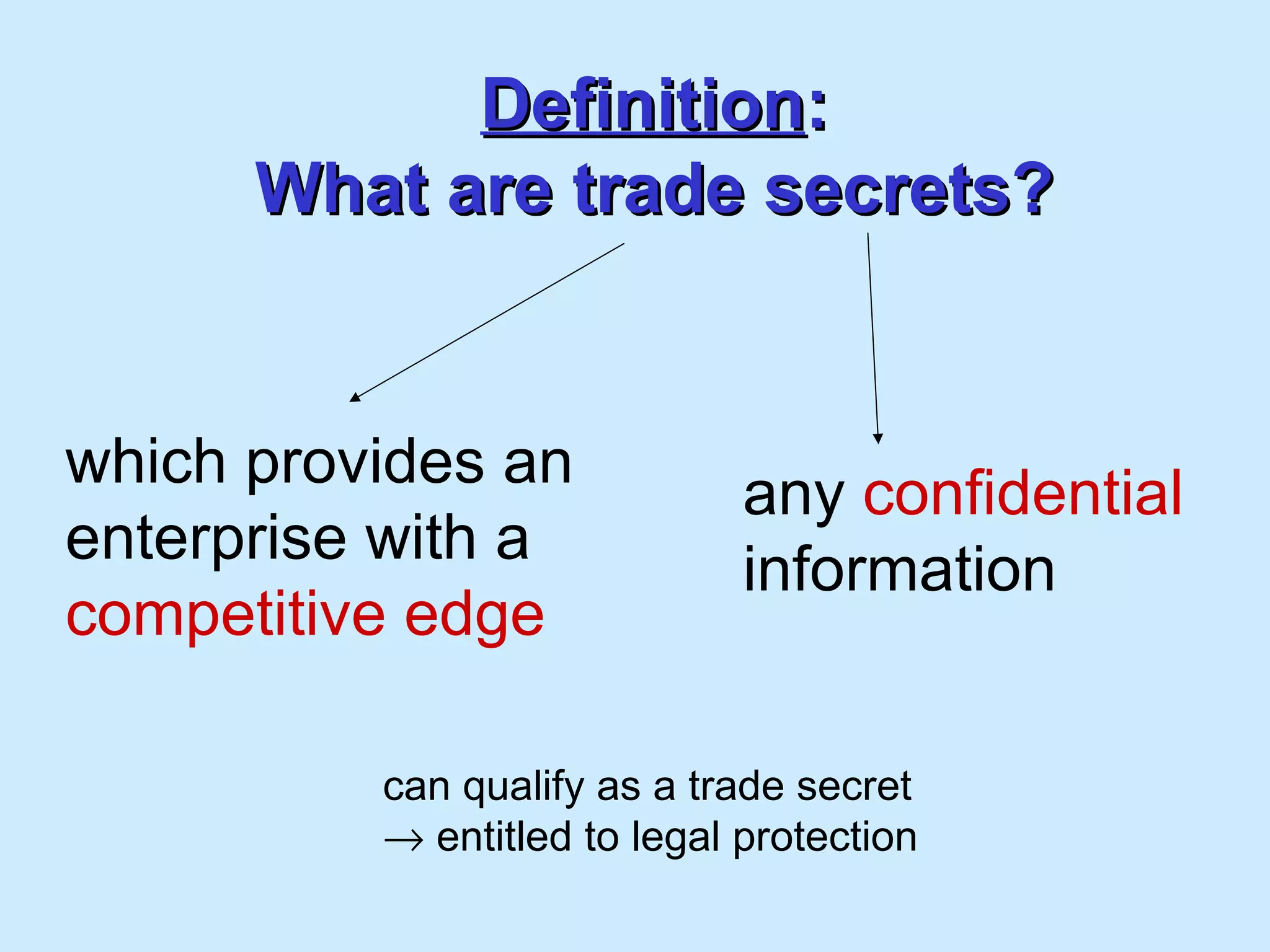Tradesecrets | PPT