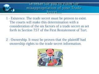 Trade Secrets Law | PPT