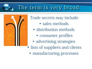 Trade Secrets Law | PPT