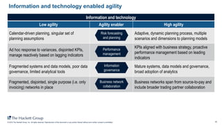 A Procurement Leaders Guide to Enabling Agility | PPTX