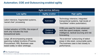 A Procurement Leaders Guide to Enabling Agility | PPTX