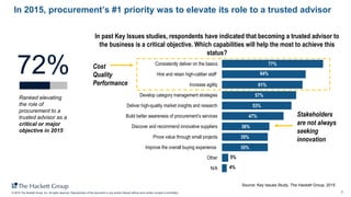 A Procurement Leaders Guide to Enabling Agility | PPTX