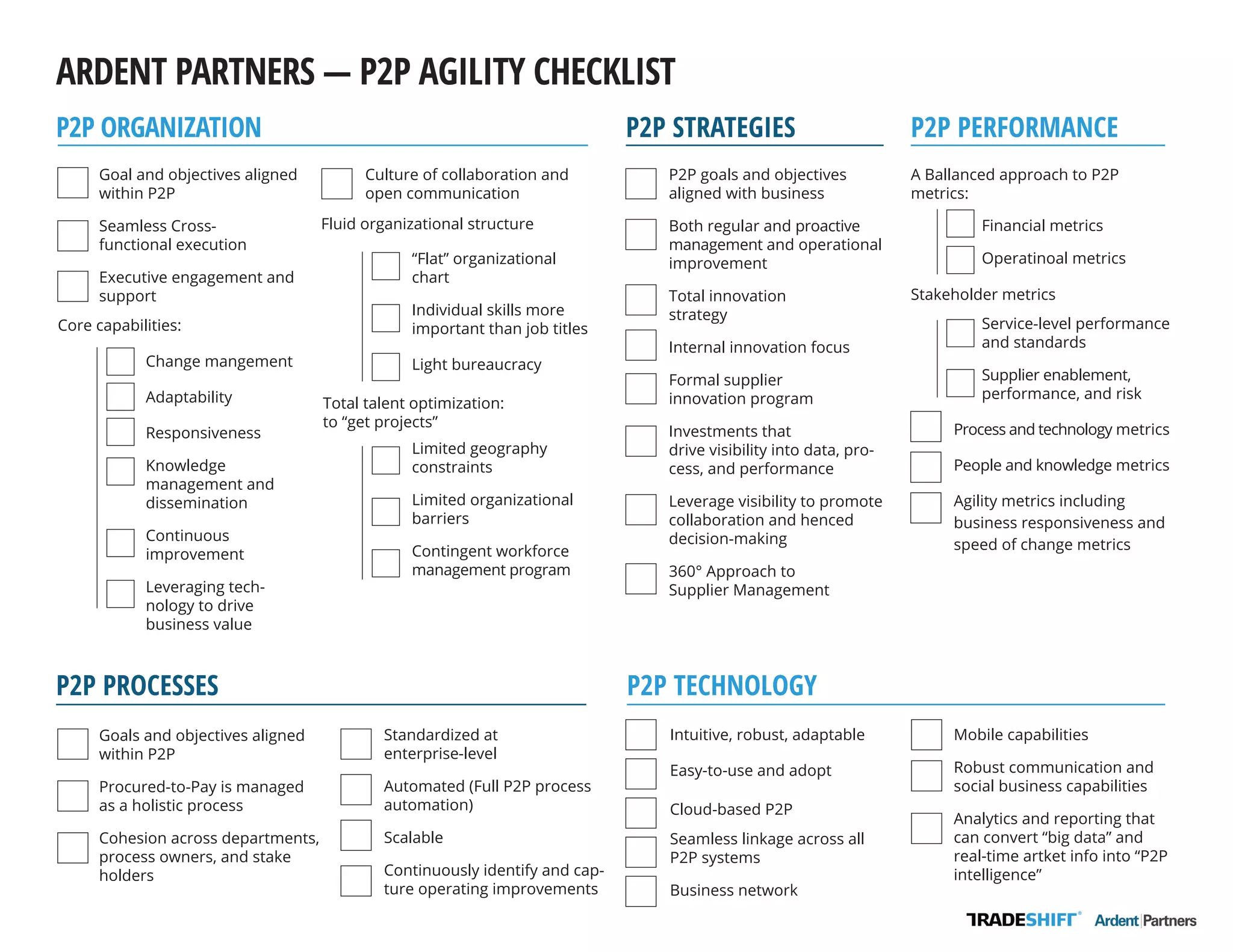 P2P Agility Checklist | PDF