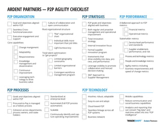 P2P Agility Checklist | PDF