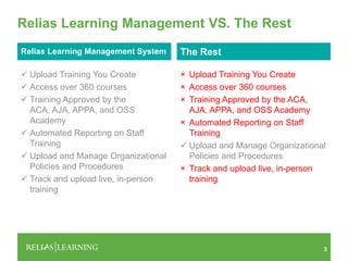 Tradeshow ppt | PPTX