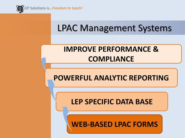 LEP Solutions presentation at TABE 2010 | PPSX
