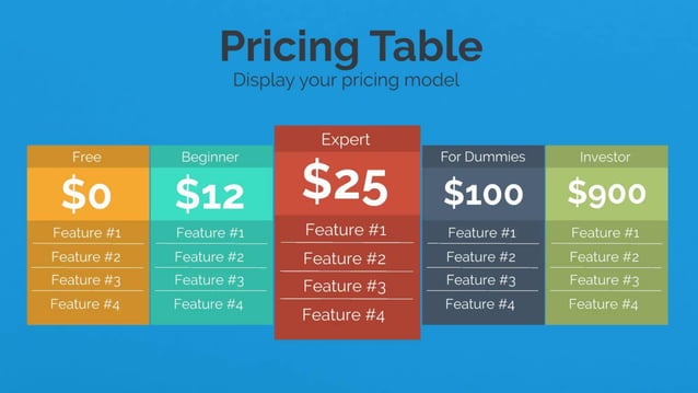 Trade Show Presentation Template | PDF