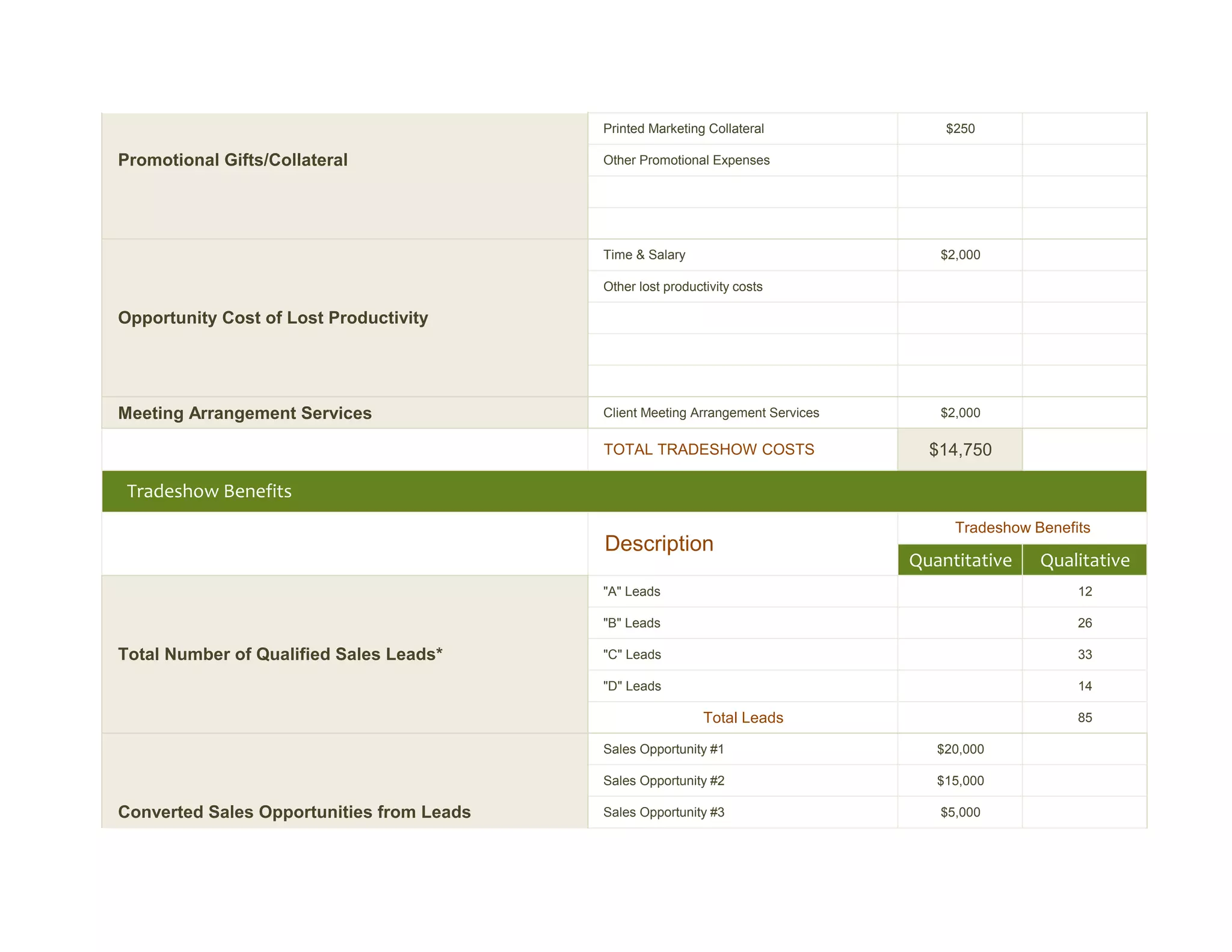 Trade Show ROI Calculator | PDF