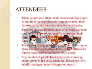 Trade shows history and importance | PPT