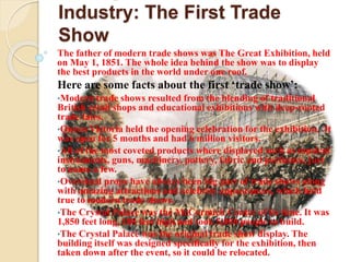 Trade shows history and importance | PPT