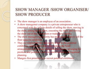 Trade shows history and importance | PPT