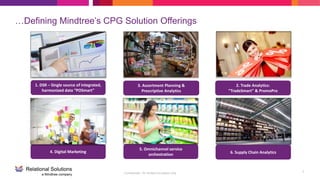 Trade Promotion Insights from TradeSmart | PPTX