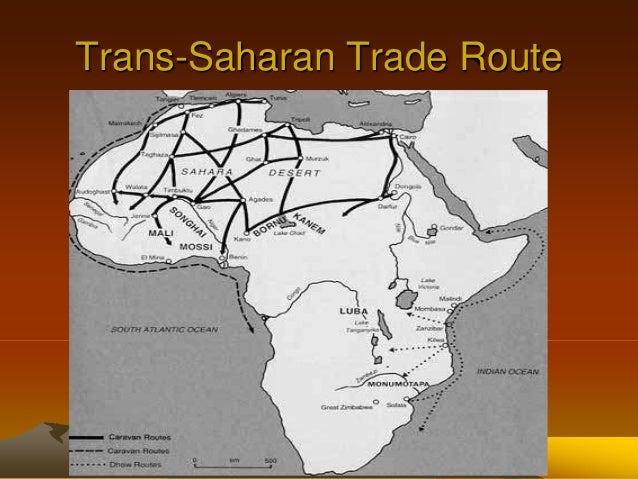 Trans Saharan Trade Goods Diagram The Trans Saharan Book Trade
