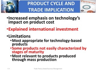 Trade theories | PPTX