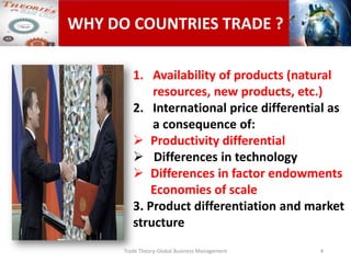 Trade theories | PPTX