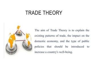 Trade Theories.pptx