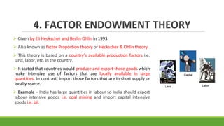 International trade theories and whith explain | PPTX