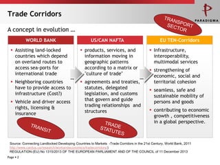 Trade Corridors and Multimodal Transport Corridors in Europe | PDF